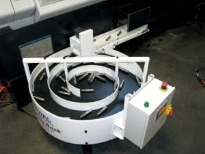 Royal Rota-Rack® – Royal Products