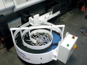 Royal Rota-Rack® – Royal Products