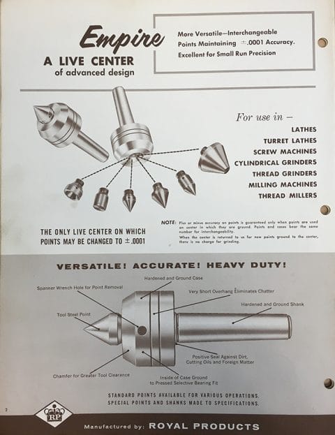 The History of Royal Products – Royal Products