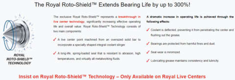 The Royal Ultimate™ Multi-Tasking Live Center — 1-1⁄4" Straight Shank ...