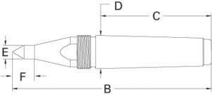 Royal Threaded Dead Centers – Royal Products