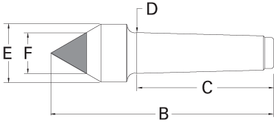 Royal Oversized Carbide Point Dead Center — 4 MT – Royal Products