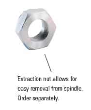 Royal Threaded Dead Centers – Royal Products