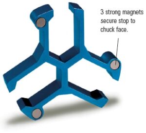 Royal Chuck Stops – Royal Products