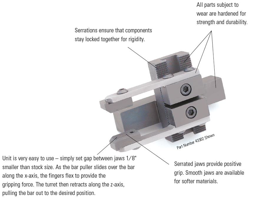 Royal Compact CNC Bar Pullers – Royal Products