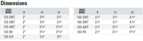 Albrecht Classic-Plus Precision Drill Chucks with Integral Shank ...