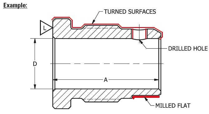 Royal Custom I.D. Workholding – Royal Products