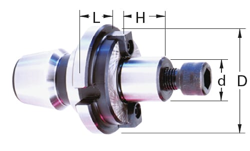 Royal R8 Quick-Change Tooling System – Royal Products