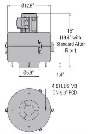 Filtermist FX-300 Mist Collector Unit – Royal Products