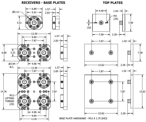 Royal Z-Lock™ Zero-PointWorkholding System – Royal Products
