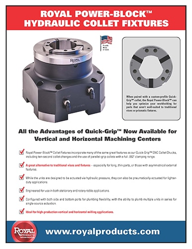 Royal Literature – Royal Products